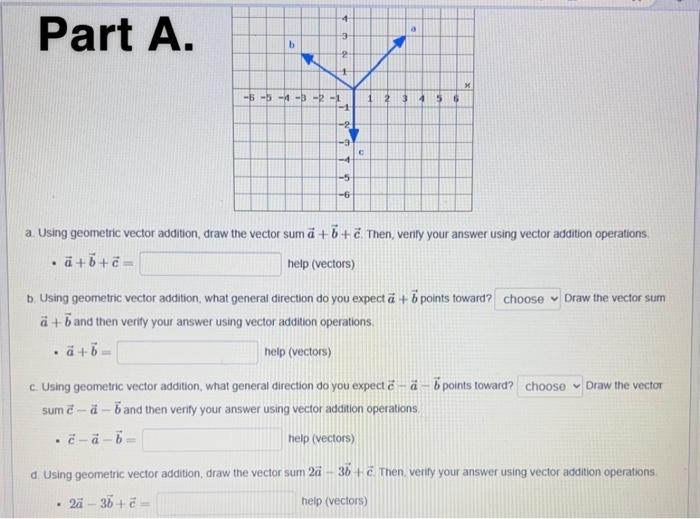 Solved Part A. a. Using geometric vector addition, draw the | Chegg.com