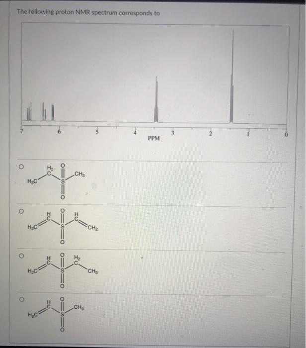 Solved The following proton NMR spectrum corresponds to 2 | Chegg.com