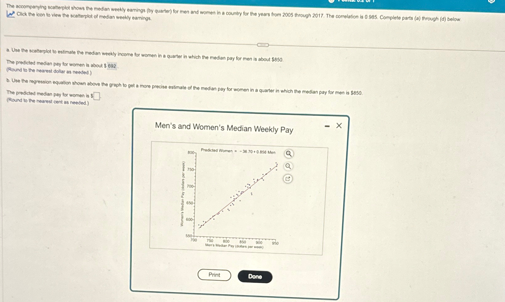 Solved Click the icon to view the scatterplot of median | Chegg.com