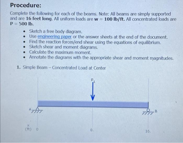 Solved Procedure: Complete the following for each of the | Chegg.com
