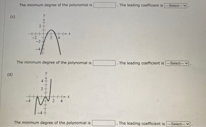 Solved What is the minimum degree of the polynomial function | Chegg.com