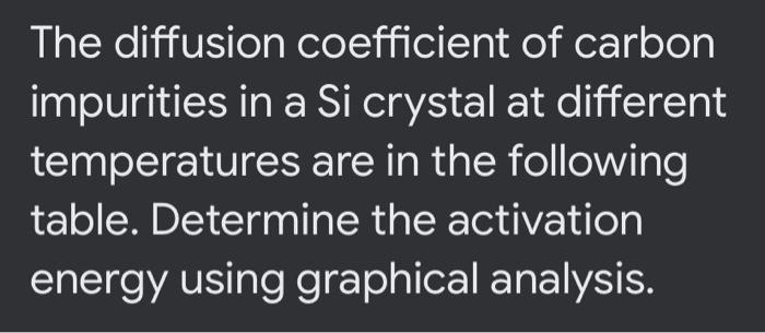 Solved The diffusion coefficient of carbon impurities in a | Chegg.com