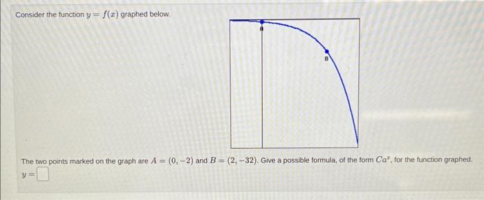 Solved Consider the function y=f(x) graphed below. The two | Chegg.com
