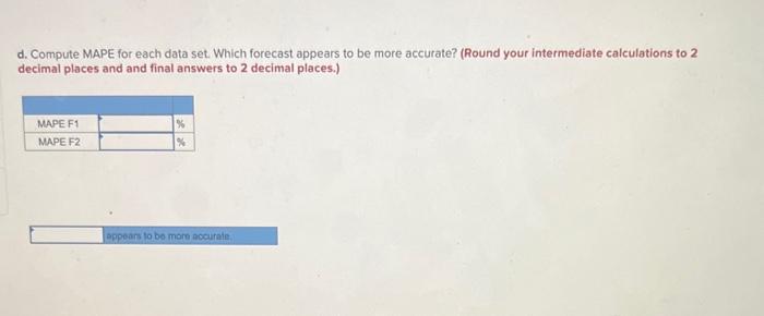 Solved Two different forecasting techniques ( (F and F2 ) | Chegg.com