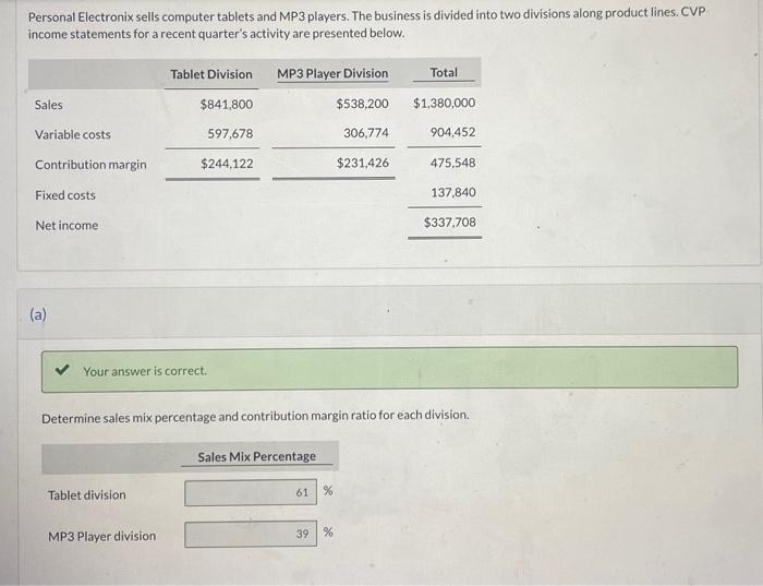 Solved Personal Electronix sells computer tablets and MP3 | Chegg.com
