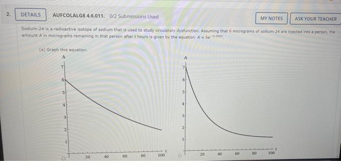 Solved Sodium-24 is a radioactive isotope of sodium that is | Chegg.com