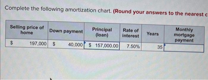 Solved Complete the following amortization chart. (Round | Chegg.com
