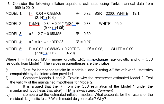 Solved Consider the following inflation equations estimated | Chegg.com