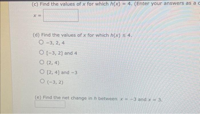 Solved domain range (c) Find the values of x for which | Chegg.com