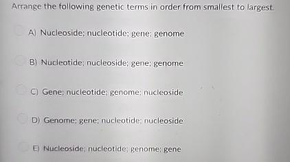 Solved Arrange the following genetic terms in order from | Chegg.com