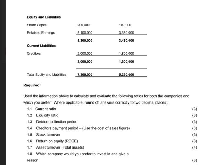 Solved Used the information above to calculate and evaluate | Chegg.com
