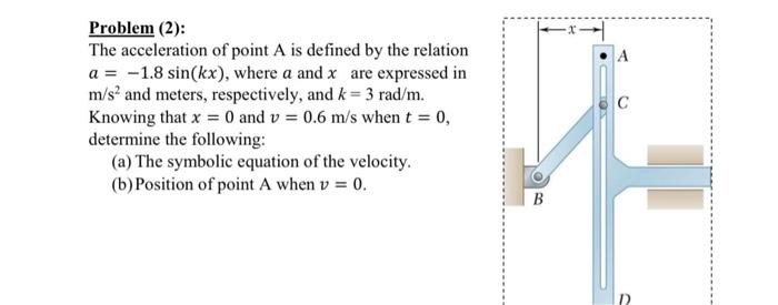Solved Problem (2): The acceleration of point A is defined | Chegg.com