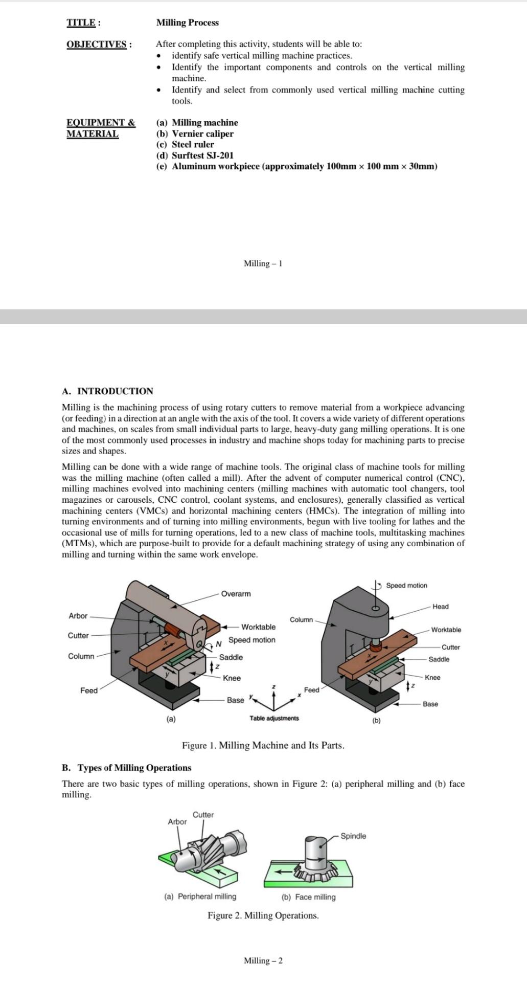 Solved TITLE: Threading and Tapping OBJECTIVES: After | Chegg.com