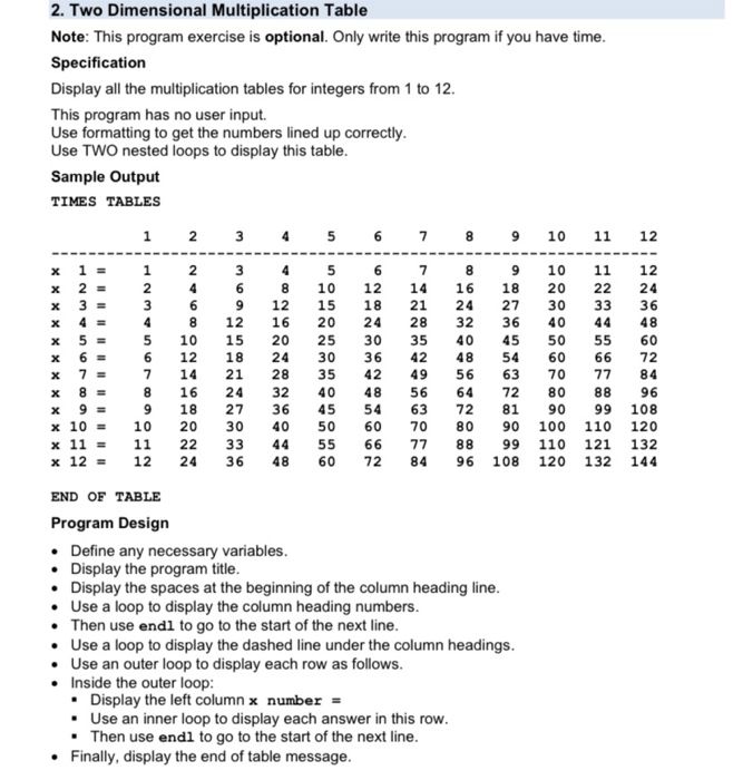 Solved Lab 6. Looping Lab Objectives: To gain experience | Chegg.com