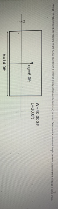 Solved Aberge 140 feet wide and 20.0 feet long weighs 40,000 | Chegg.com