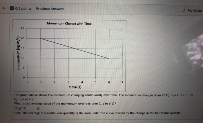 Solved 1. 0/6 points Previous Answers My Notes A particle | Chegg.com Solved 1. 0/6 points Previous Answers My Notes A particle | Chegg.com