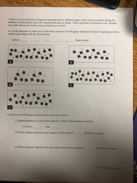 Solved Acid / Base Titrations: Pre-Laboratory Assignment 1. | Chegg.com