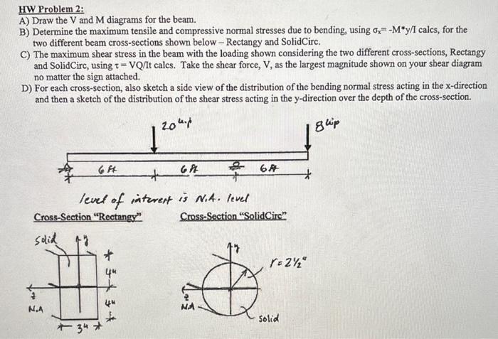 Solved HW Problem 2: A) Draw the V and M diagrams for the | Chegg.com