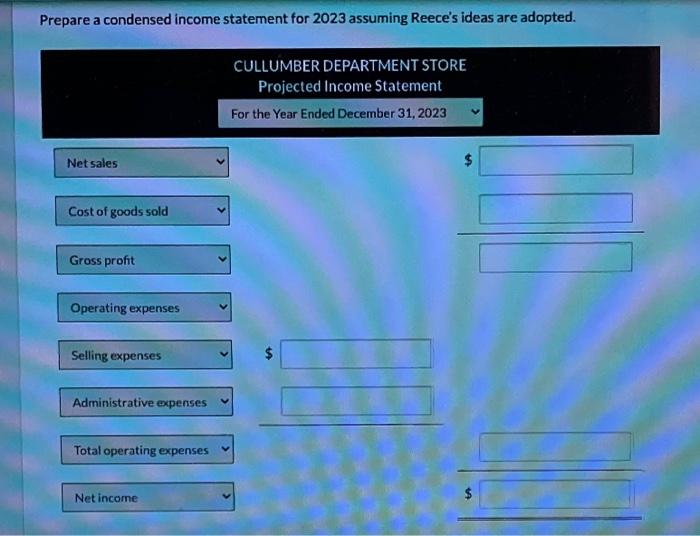 Solved Prepare a condensed income statement for 2023 | Chegg.com
