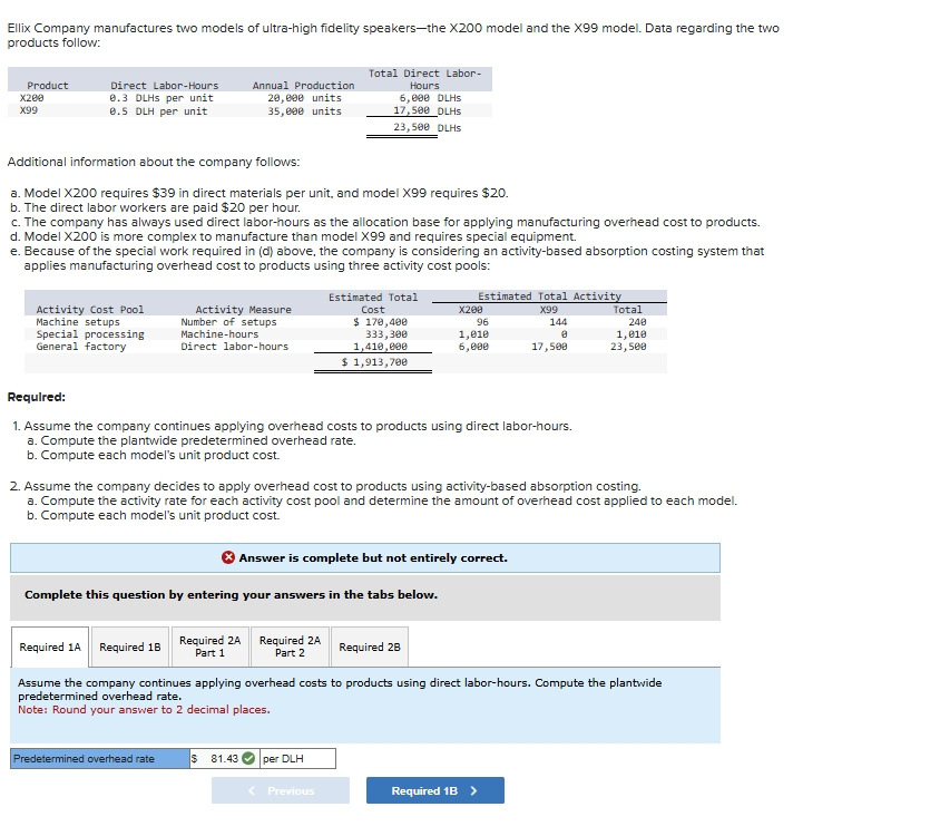 Solved Ellix Company manufactures two models of ultra-high | Chegg.com