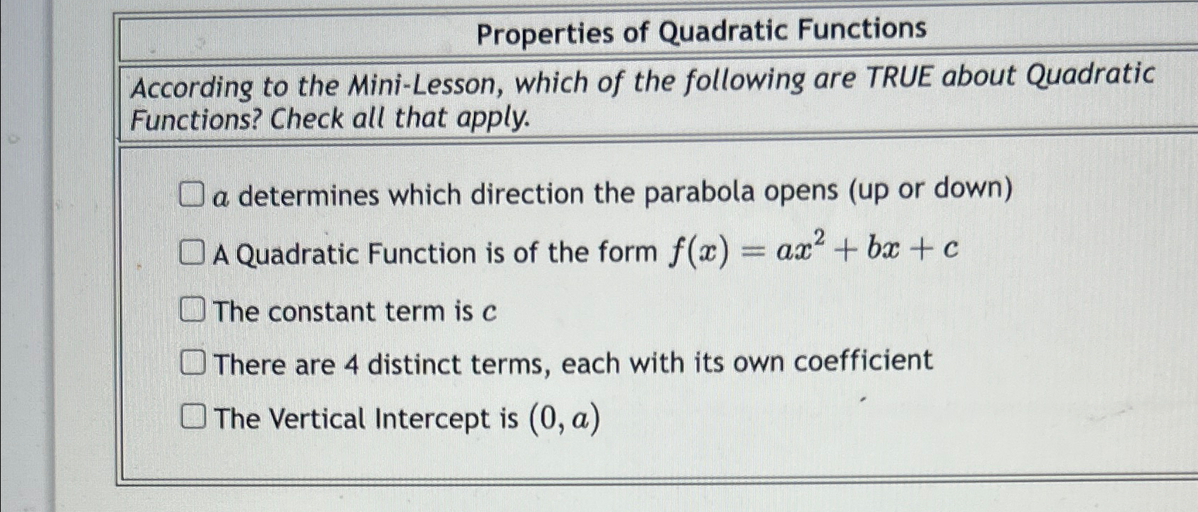 Solved Properties of Quadratic FunctionsAccording to the | Chegg.com