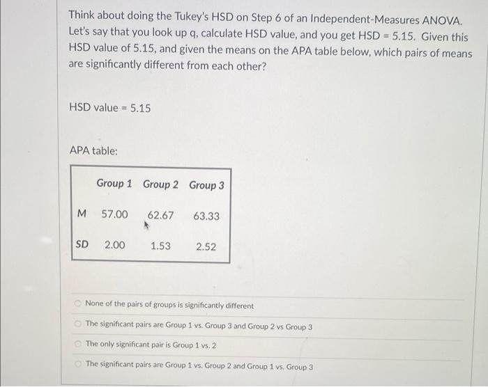 Solved Think about doing the Tukey's HSD on Step 6 of an | Chegg.com