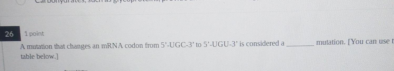 Solved 261 ﻿pointA mutation that changes an mRNA codon from | Chegg.com