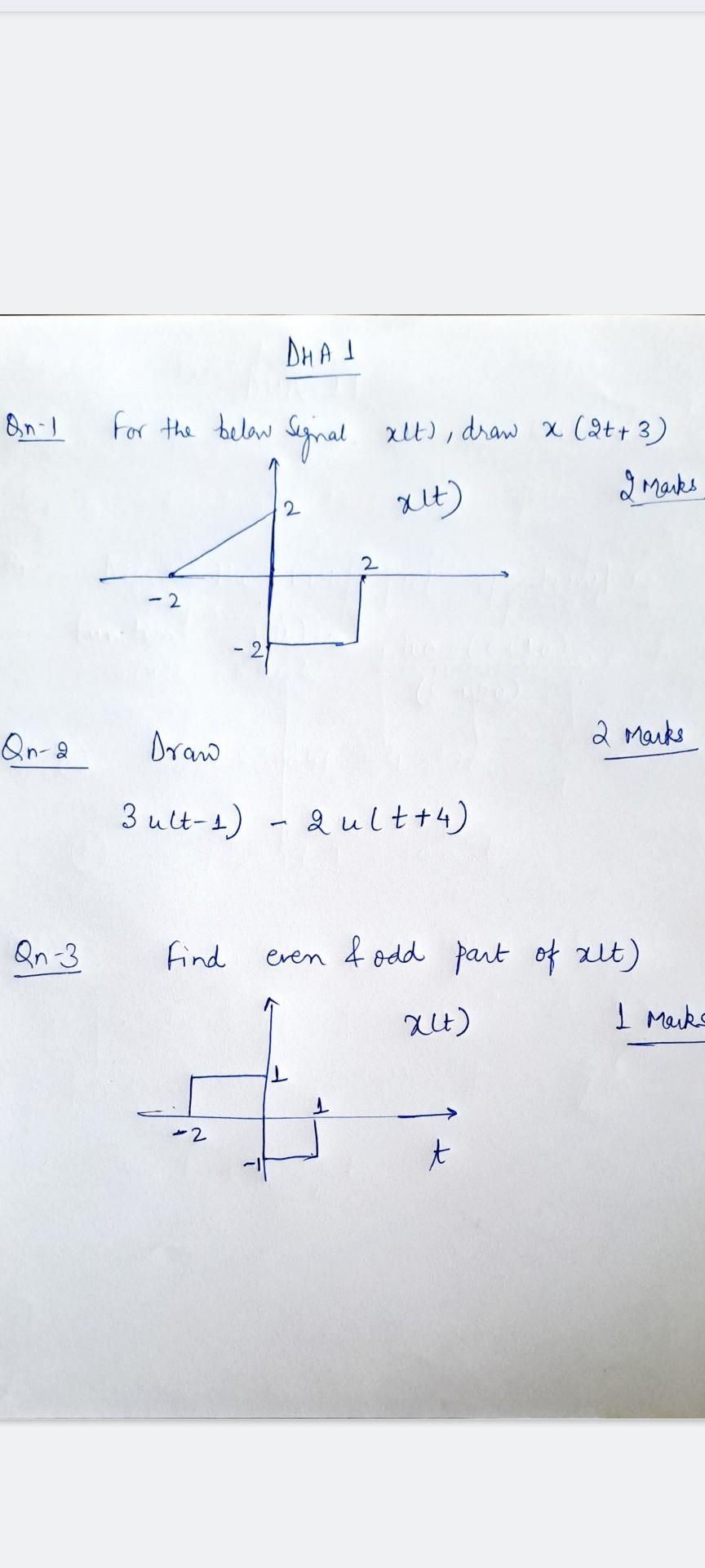 Solved Qn-1 For the below Segnal x(t), draw x(2t+3) 2 marks | Chegg.com