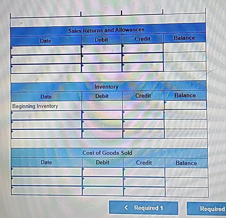 Solved Exercise 7-12 (Algo) Posting to subsidiary ledger | Chegg.com