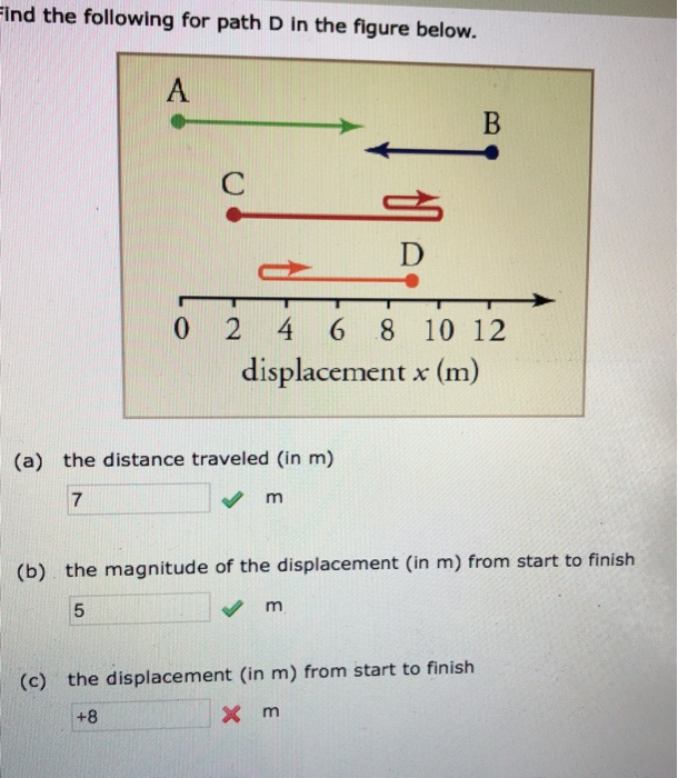 Solved Find the following for path D in the figure below. 0 | Chegg.com