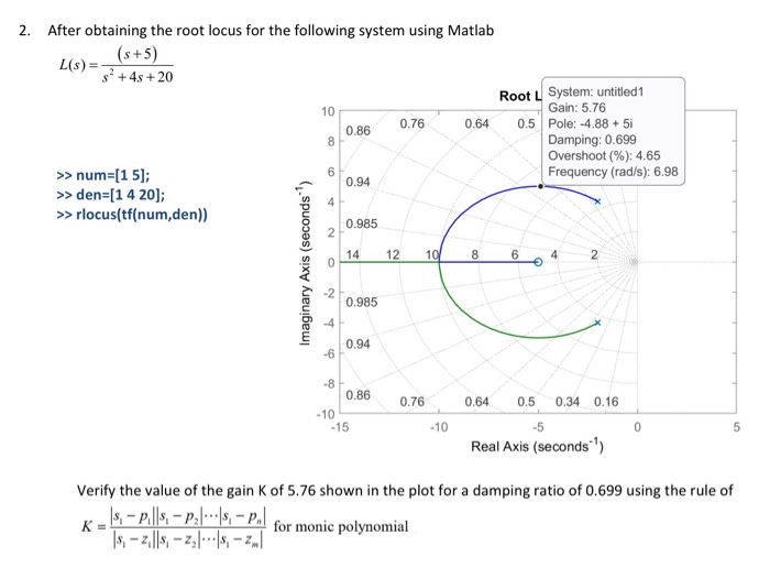 Solved 2. 10 After obtaining the root locus for the | Chegg.com