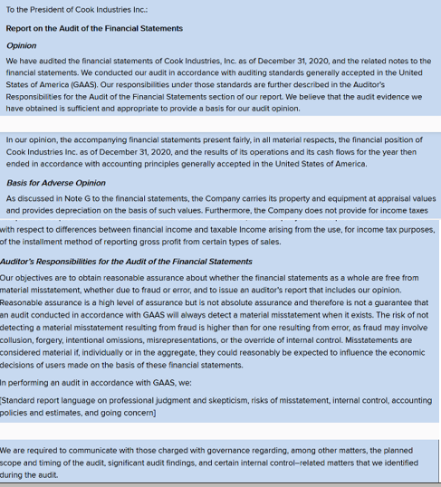 Solved Please identify the deficiencies in the draft of the | Chegg.com