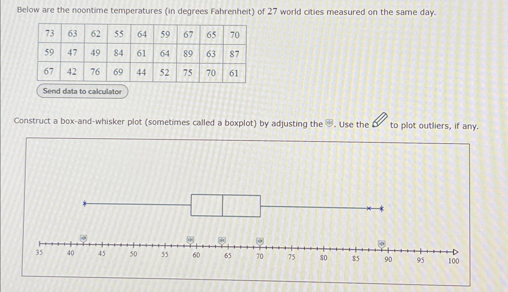 Solved Below are the noontime temperatures (in degrees | Chegg.com