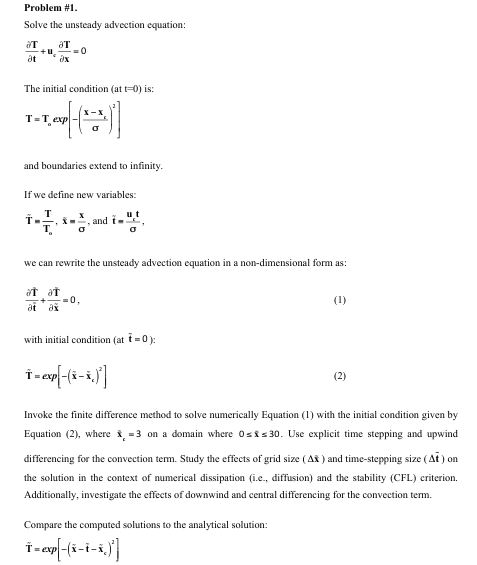 Solved Problem #1.Solve the unsteady advection | Chegg.com