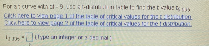 Solved For a t-curve with df = 9, use a t-distribution table | Chegg.com
