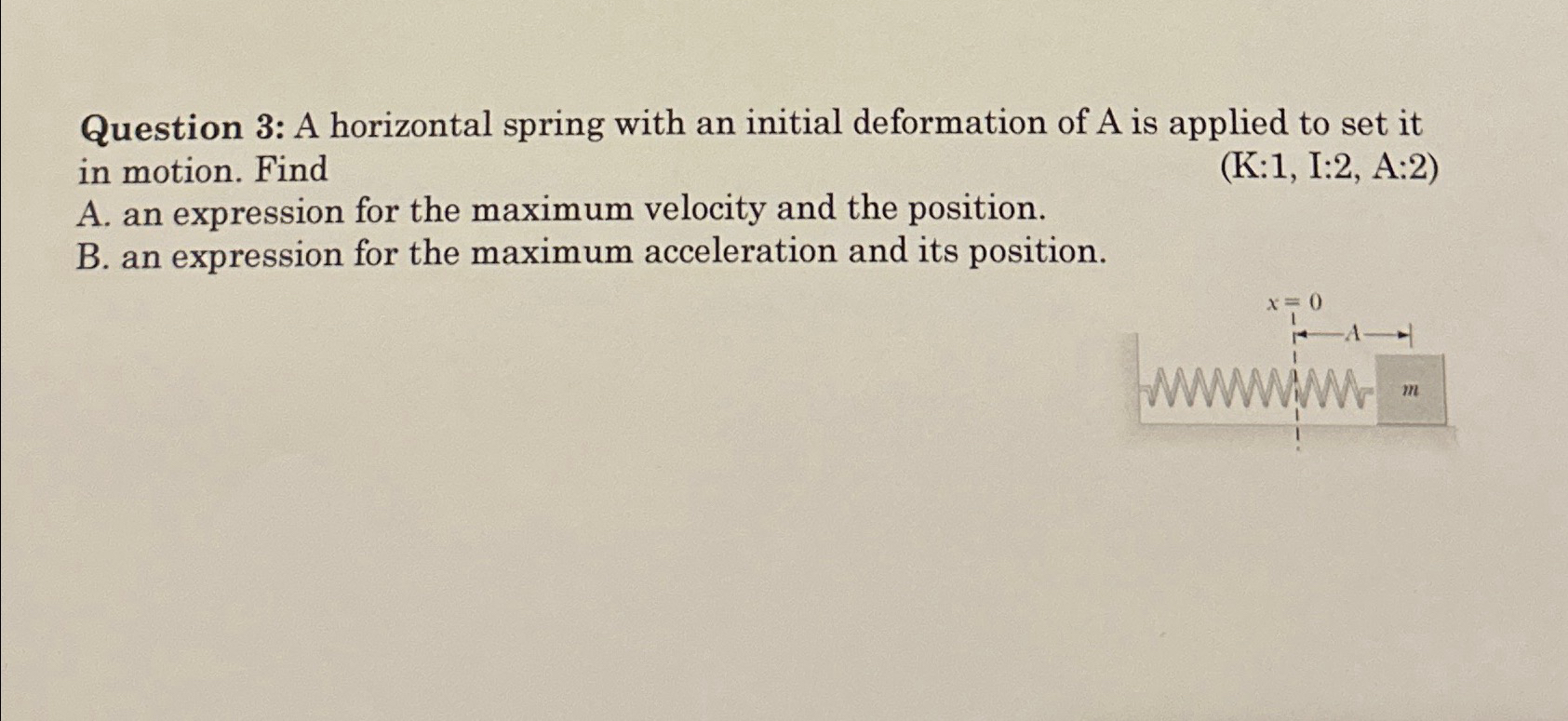 Solved Question 3: A horizontal spring with an initial | Chegg.com