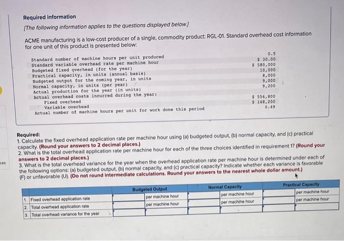 Solved Required information [The following information | Chegg.com