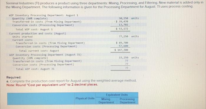 Solved Terminal Industries (TI) produces a product using | Chegg.com
