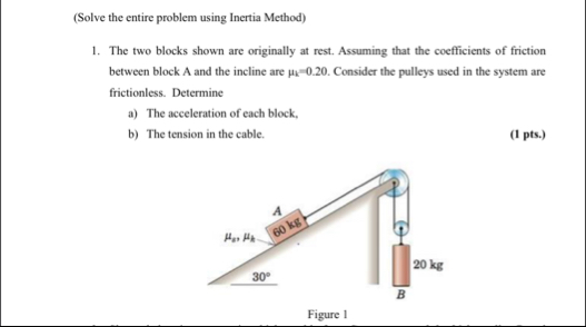 Solved (Solve the entire problem using Inertia Method)The | Chegg.com