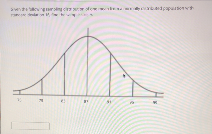 Solved Given the following sampling distribution of one mean | Chegg.com