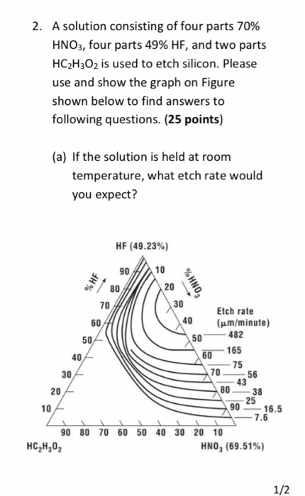 Solved 2. A solution consisting of four parts 70% HNO3, four | Chegg.com