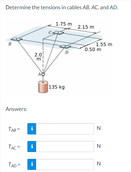 Solved Determine the tensions in ﻿cables AB,AC, ﻿and | Chegg.com