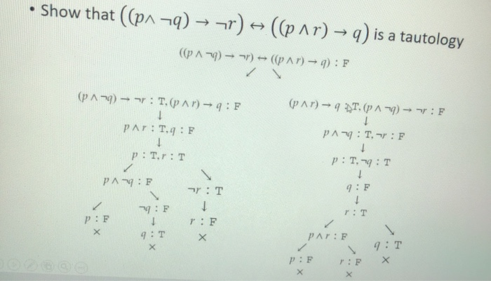 Using semantic tableaux, show check whether the | Chegg.com