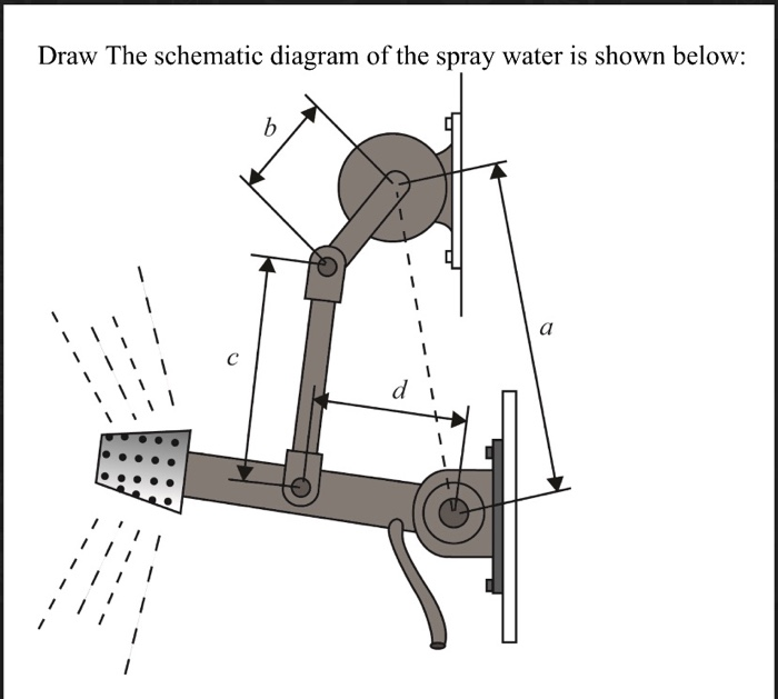 Solved Draw The schematic diagram of the spray water is | Chegg.com