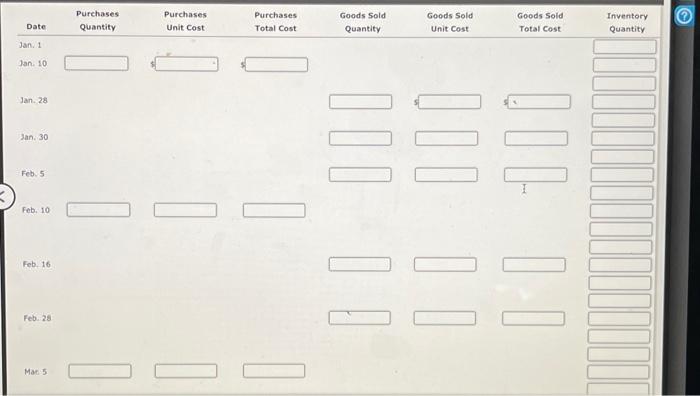 Solved LIFO perpetual inventory The beginning inventory at | Chegg.com