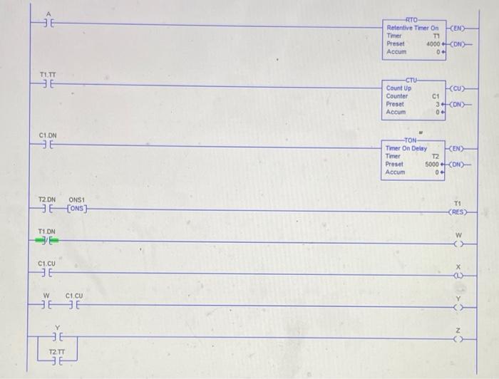 Im looking for help with this PLC problem / Timing | Chegg.com