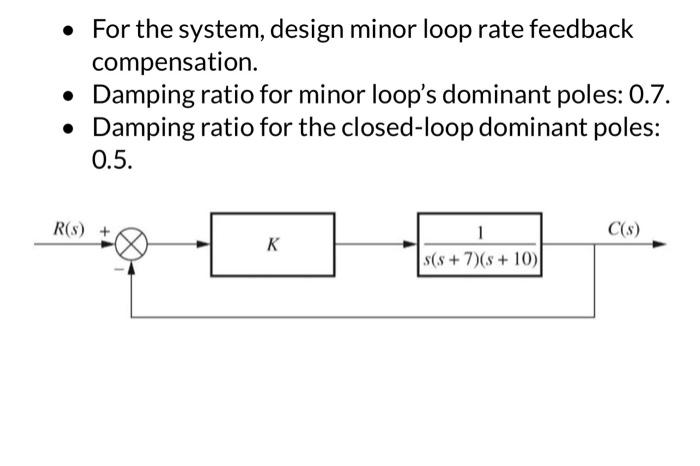 Solved - For the system, design minor loop rate feedback | Chegg.com