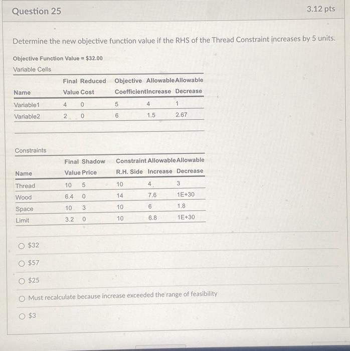 Solved Determine the new objective function value if the RHS | Chegg.com