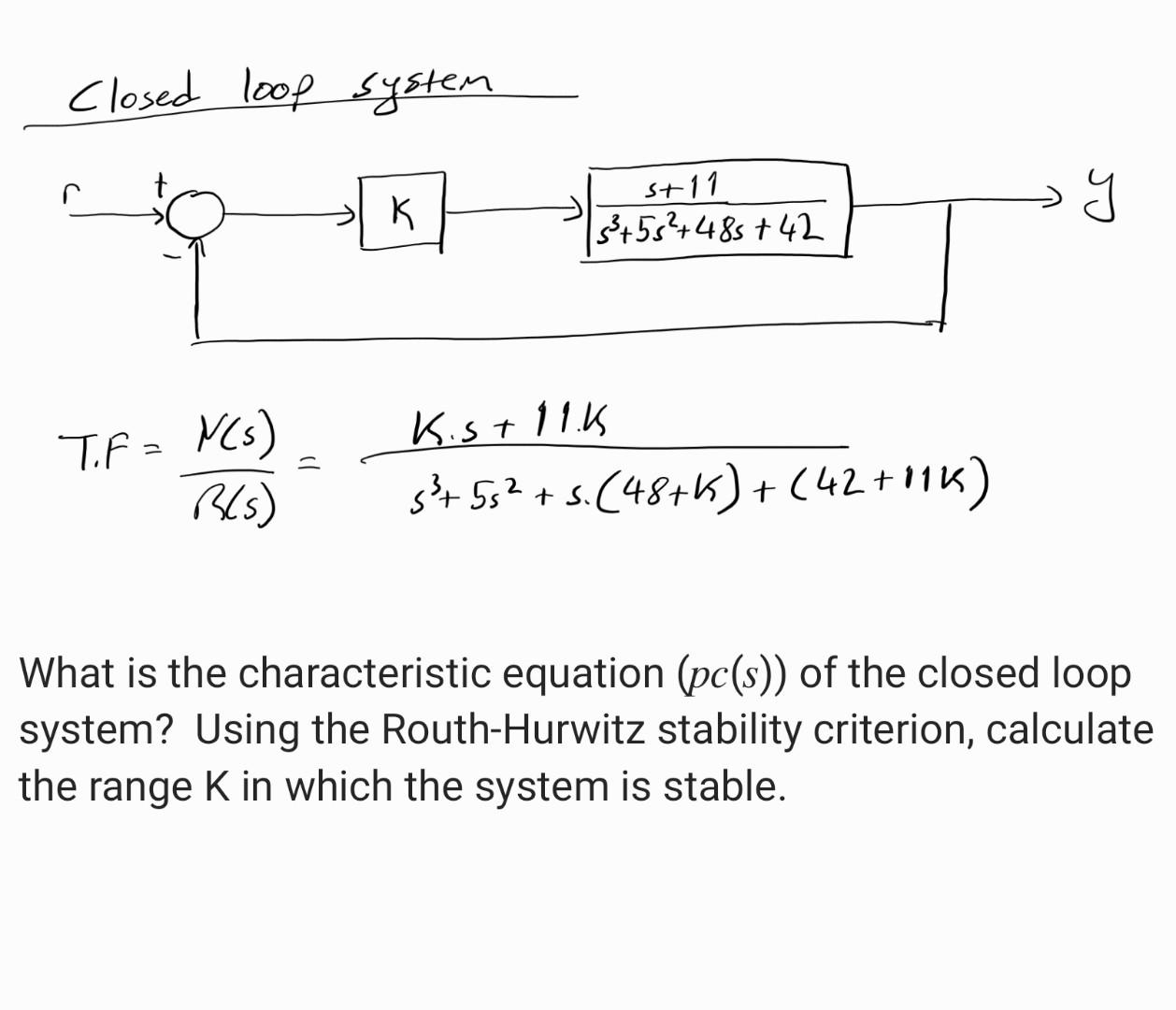 Closed loop system | Chegg.com
