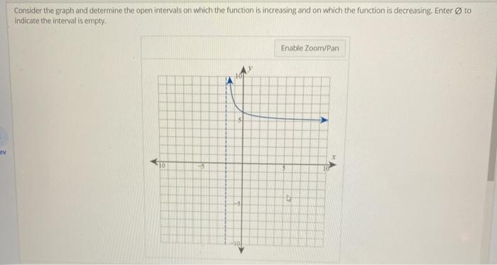 Solved Consider the graph and determine the open intervals | Chegg.com